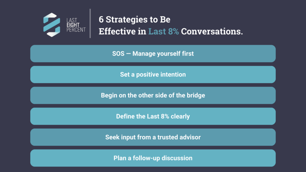Six Strategies To Be Effective In Last 8% Conversations | Last Eight ...